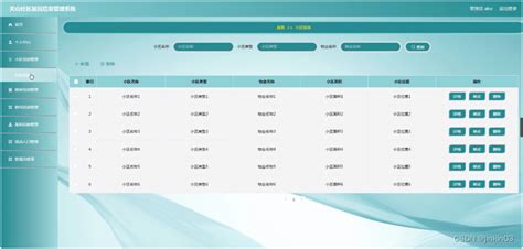 Javaphpnodejspython关山社区居民信息管理系统【2024年毕设】 Csdn博客