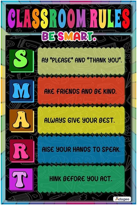 High School Or Middle School Classroom Rulesexpectations Poster