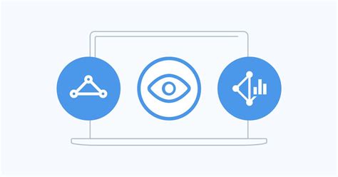 A Guide To Different Types Of Network Monitoring Tools Obkio