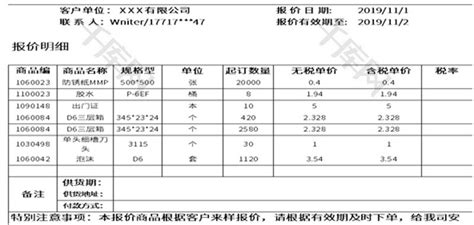 Vba客户报价单费用预算excel模板 免费excel表格模板下载 千库网