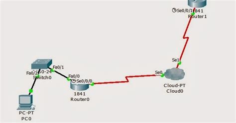 FRAME RELAY CISCO DENGAN PACKET TRACER