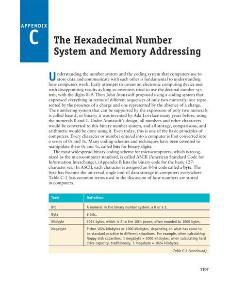 pdf appendix c the hexadecimal number system and memory
