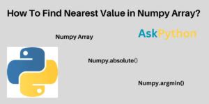 How To Find Nearest Value In Numpy Array AskPython