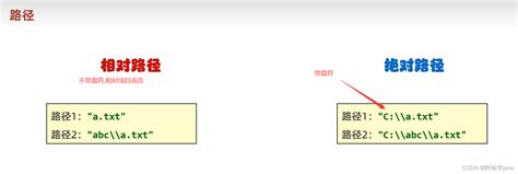 File的认识file这个对象已经是文件了嘛 Csdn博客