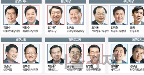미리보는 6·13 지방선거 민주당 강세 예상 속 한국당 설욕 다짐