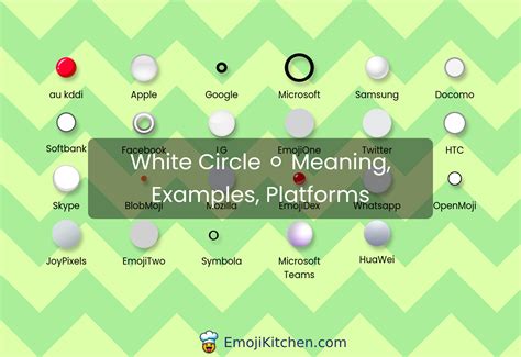 ⚪️ White Circle Emoji Meaning Info Stats Emojikitchen