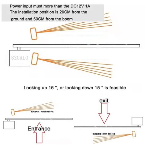 New Type Easy To Install Radar Vehicle Detector Barrier Sense