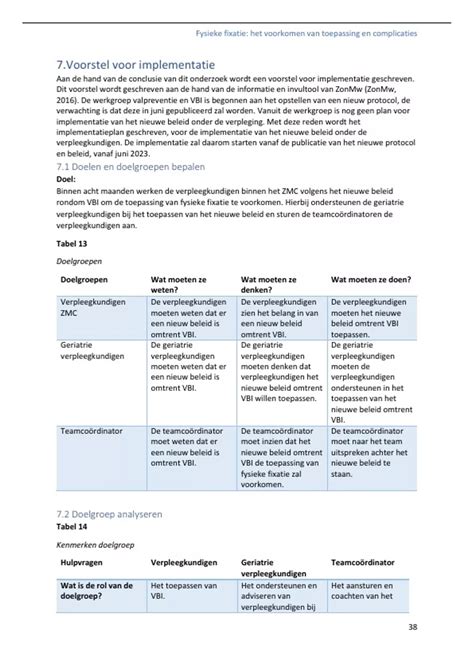 Implementatieplan Verpleegkundig Adviseren C Verpleegkundig Advies