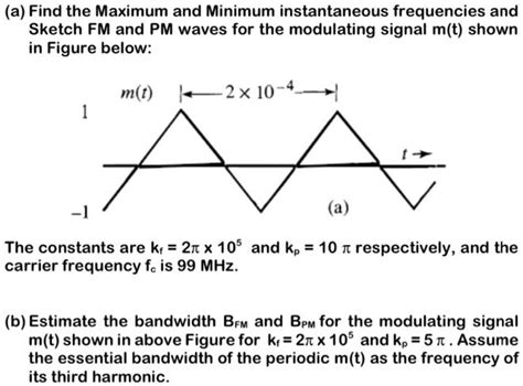 A Find The Maximum And Minimum Instantaneous Frequencies And Sketch