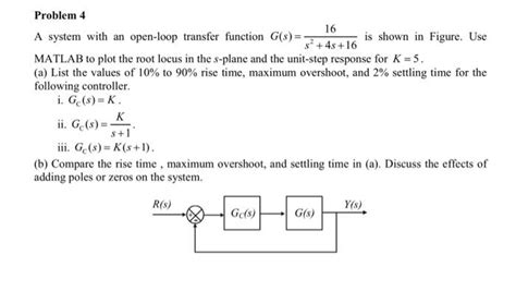 Solved A System With An Open Loop Transfer Function Chegg