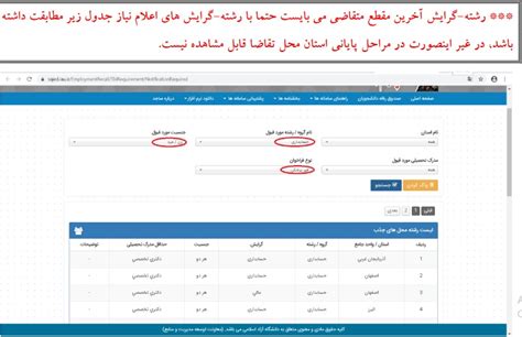 چگونه در سامانه جذب اعضای هیأت علمی دانشگاه آزاد ثبت‌نام کنیم