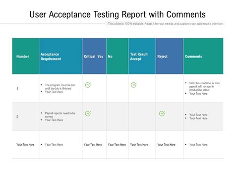 User Acceptance Testing Report With Comments Ppt Powerpoint Presentation Gallery Background