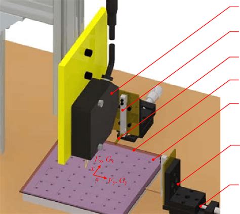 Apparatus For Viscous Force Measurement Download Scientific Diagram