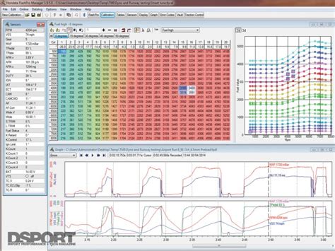 ecu 101 engine management systems explained