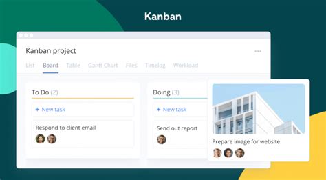 The 15 Best Resource Scheduling Software Tools Of 2022