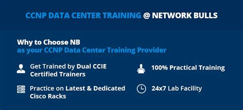 CCNP Data Center Certification Training In Delhi Gurgaon Noida