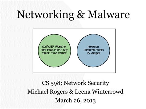 PPT Networking Malware PowerPoint Presentation Free Download ID 1789387