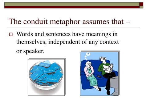 Ppt Metaphors We Live By Powerpoint Presentation Free Download Id