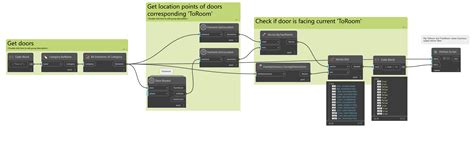update toroom and fromroom revit dynamo