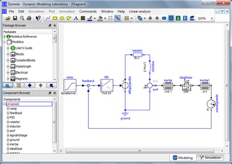 Multi Domain Model Claytex