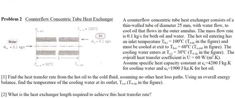 SOLVED Problem 2 Counterflow Concentric Tube Heat Exchanger A