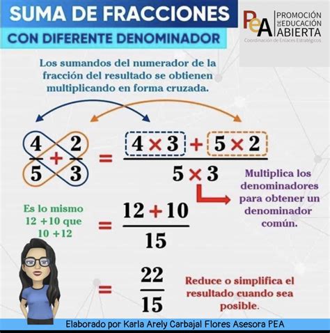 Suma Y Resta De Fracciones Heterogeneas Ejercicios Resueltos De