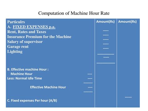 Ppt Overheads Powerpoint Presentation Free Download Id 9585225