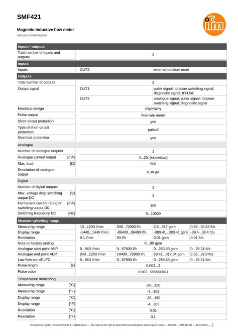 Magnetic Inductive Flow Meter