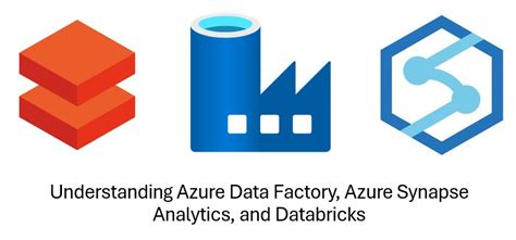 Learnwithme Growdataworld Azuredatafactory Azuresynapseanalytics
