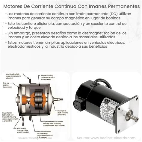 Motores De Corriente Continua Con Imanes Permanentes Electricity