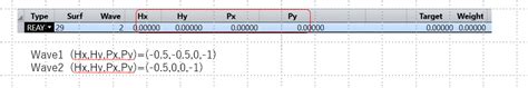 how to define the ray tracing coordinate hx hy px py zemax community