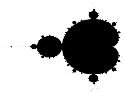 drawing the mandelbrot set coding fractals with commodore 64 basic