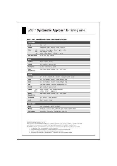Systematic Approach To Tasting Wine