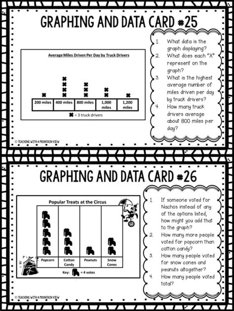 Graphing Task Cards Interpreting Graphs And Data TPT