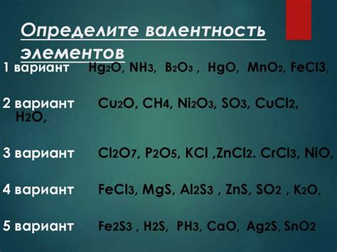Валентность химических элементов 8 класс презентация онлайн
