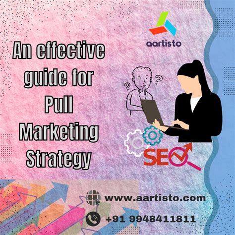 Pull Marketing Strategy Aartisto Web Media Digital Branding