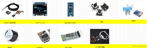 【单片机毕业设计11 基于stm32c8t6的智能水质检测】单片机水质检测毕业设计 Csdn博客