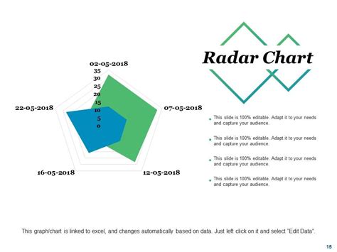 Corporate Alignment Powerpoint Presentation Slides Presentation Graphics Presentation