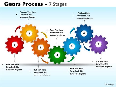 Gears Process Stages Style Powerpoint Slides Presentation PowerPoint Templates PPT