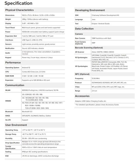 Chainway Mc95 Android Handheld Terminal 1d 2d Barcode Scanner Ip68 Android Rugged Pda With E710