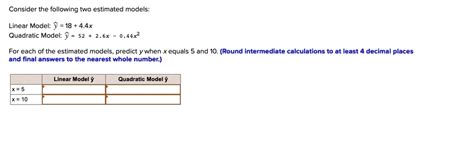Solved Consider The Following Two Estimated Models Linear Model Y
