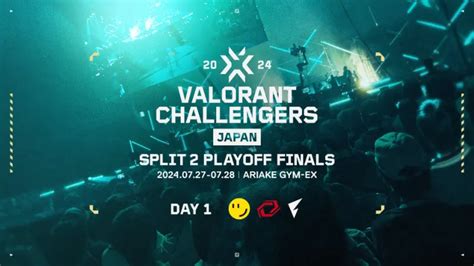 【vcj 2024 Split2】プレイオフ結果（随時更新）
