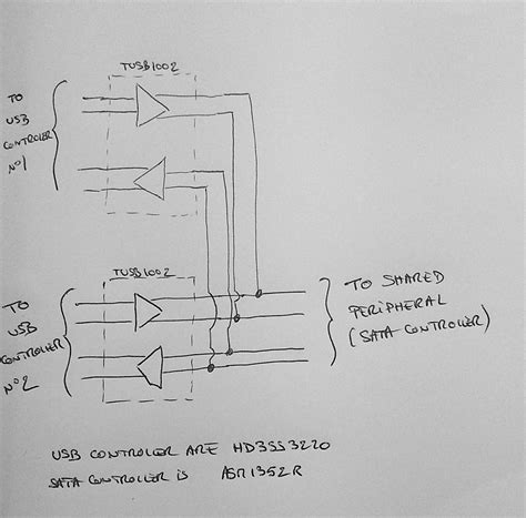 TUSB Shutdown Mode Interface Forum Interface TI E E Support