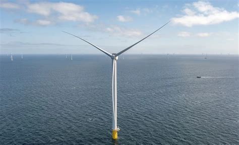 Siemens Gamesa Unveils The Worlds Most Powerful Wind Turbine Windfair