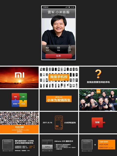 小米案例分析ppt模板下载 优页文档