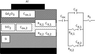 Equivalent Capacitance Circuit Diagram Download Scientific Diagram