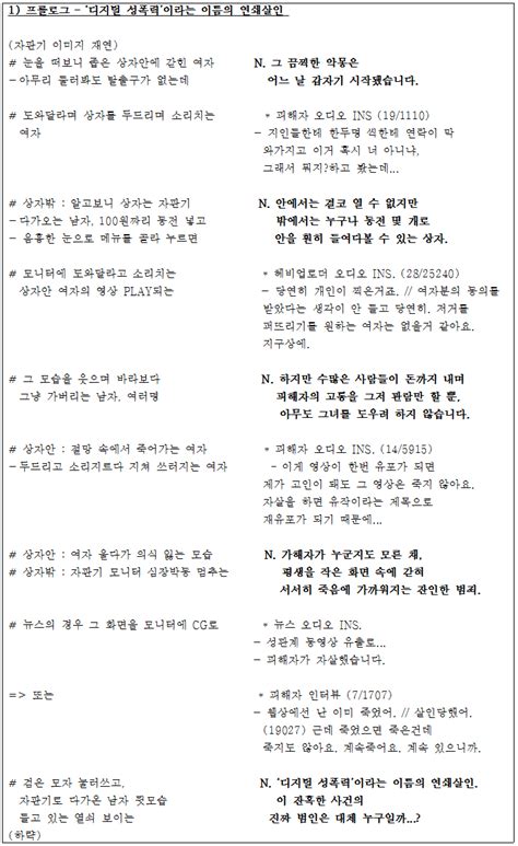 그것이 알고 싶다 죽어도 사라지지 않는 웹하드 불법동영상의 진실 편집구성안 프롤로그