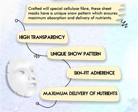 Buy Purplle Youthful Skin Microfiber Sheet Mask With Blueberry Extracts