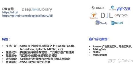 Java版的numpy Ndarray 介绍 知乎 Java版的numpy Ndarray 介绍 知乎