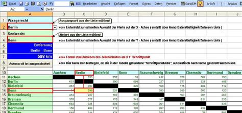 Schnittpunktwert Excel Musterdatei Xy Koordinaten Schnittpunkt über
